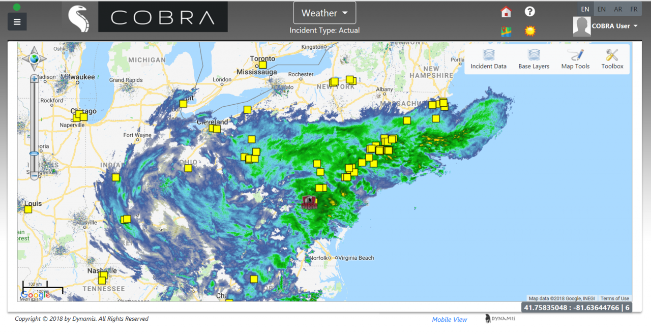 Ready for a powerful new COBRA experience? - Dynamis COBRA